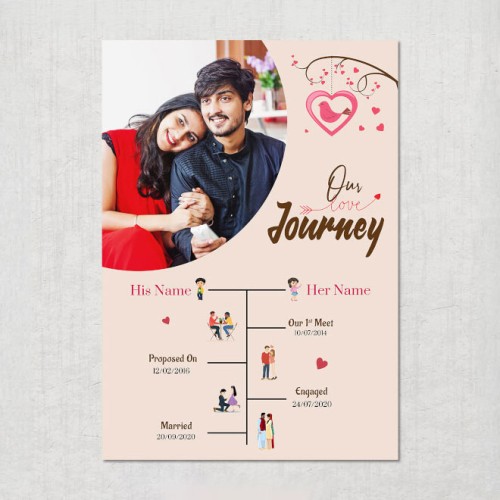 Buy Couple Cute Love Bird and Falling Hearts Design Custom Portrait ...