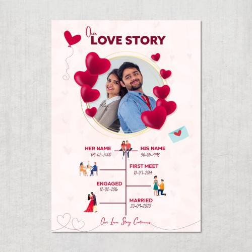 Buy Couple Floating Hearts Design Custom Portrait Love Story Photo Frame